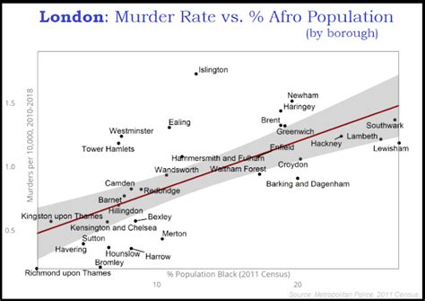 Those Who Can See So Where Does Multiculturalism Work