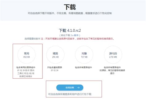 echarts移动端中例子总结 魏耀峰 博客园