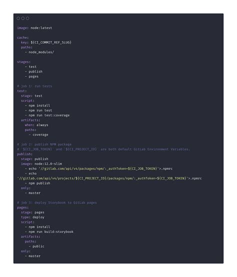 Using Gitlab Npm Registry A Quick Walkthrough On How To Use By Jon