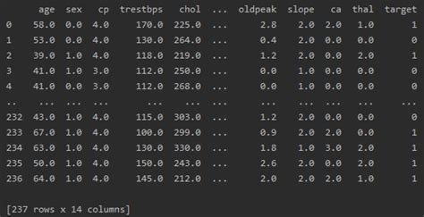 【python特征工程系列】基于相关性分析的特征重要性分析（案例源码）皮尔曼相关性分析和特征重要性分析 Csdn博客