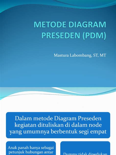 Analisis Jalur Kritis Proyek Dengan Metode Pdm Pdf