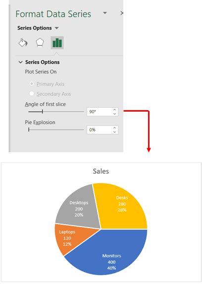 How To Create A Pie Chart In MS Excel OfficeBeginner