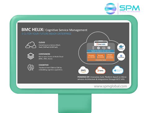 Bmc Helix Itsm Spm Global Technologies