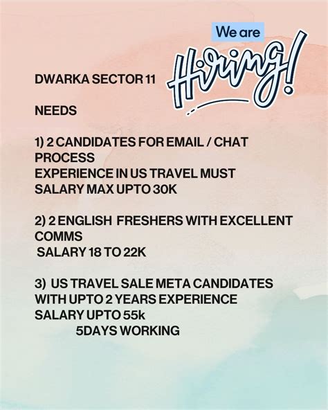 Sakshi Dubey On Linkedin Drop Cv On 7007011469