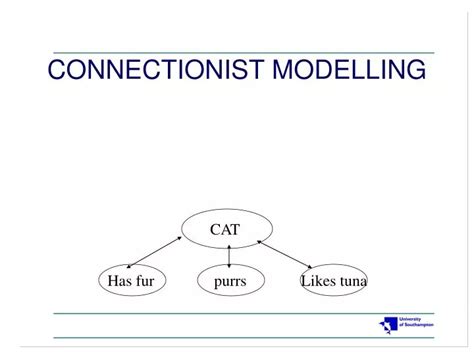 Ppt Connectionist Modelling Powerpoint Presentation Free Download