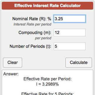 Effective Interest Rate Calculator
