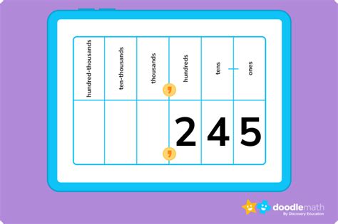 35 Year 6 Maths Questions Doodlelearning