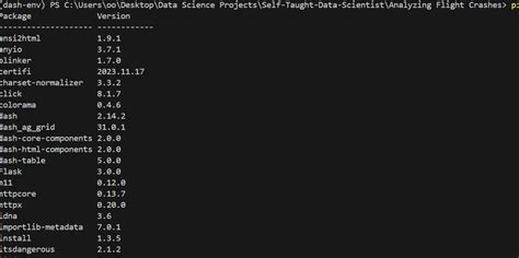 Dash Ag Grid Module Not Found Dash Python Plotly Community Forum
