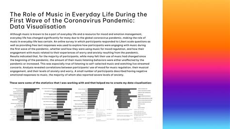Data Visualisation Project On Behance