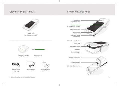 Free Clover Flex Mobile POS WiFi Or LTE