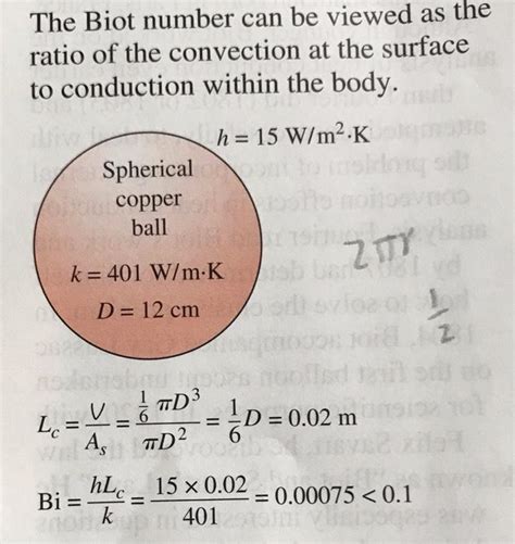 Solved The Biot Number Can Be Viewed As The Ratio Of The