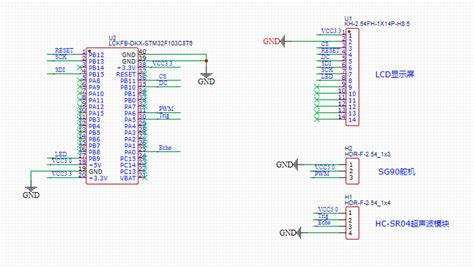 基于stm32的超声波雷达设计stm32 Can 毫米波雷达 Csdn博客