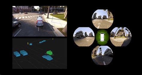Nvidia Supercharges Autonomous System Development With Omniverse Apis Nvidia Blog