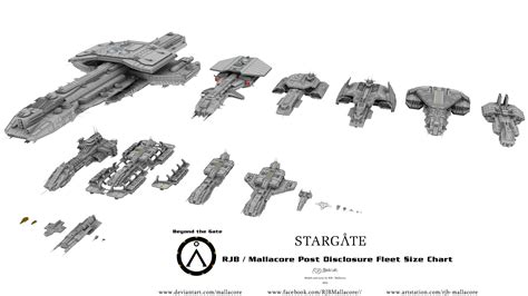 Stargate Sg1 Ships