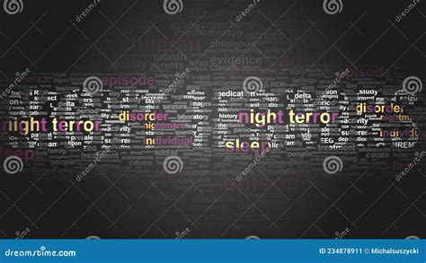 Night Terrors Essential Subjects And Terms Related To Night Terrors Arranged By Importance In