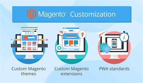 magento customization 3 ways to improve your website