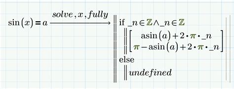 Inverse Sin Mathcad Prime 4 Ptc Community