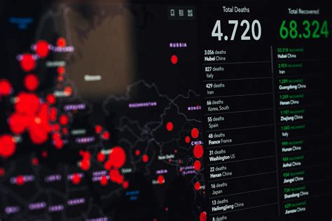 Kubernetes Spot Instances — The Right Way Overcast Blog