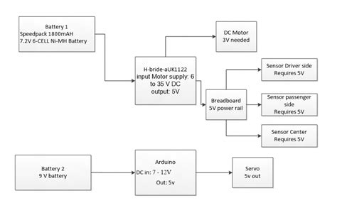 DC Motor With Arduino Motors Mechanics Power And CNC Arduino Forum