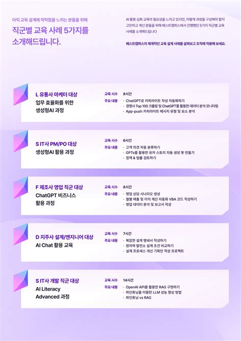 패스트캠퍼스 직무별 생성형 Ai 교육 사례집 패스트캠퍼스 기업교육