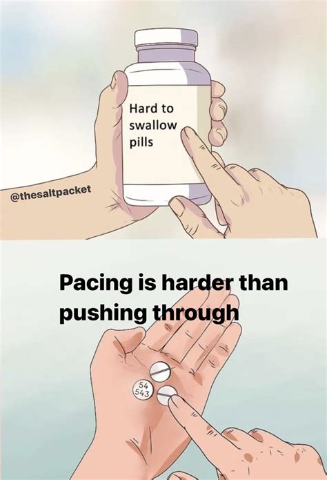 Complete Lack Of Sex Drive Is This Common R Cfs