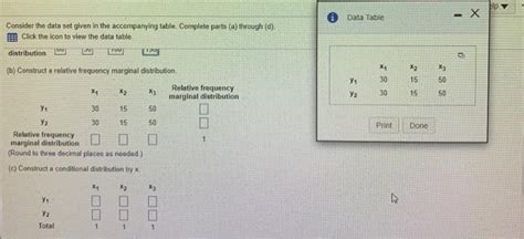 Solved Data Table Consider The Data Set Given In The