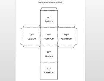 Ion Cubes By DenmanChem TPT