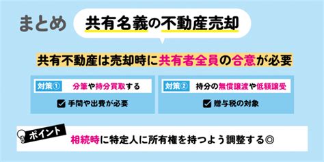 共有名義 持分 の不動産を売却する方法！委任状が必要なの？手続きの仕方や税金について 住宅お悩み解決サイト 注文住宅・外壁塗装・売却なんでも解決！