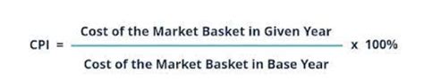 What Is Consumer Price Index In Simpler Terms With Explanation