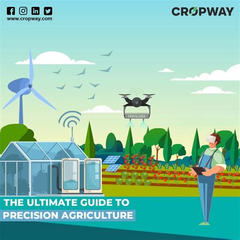 The Ultimate Guide To Precision Agriculture Cropway