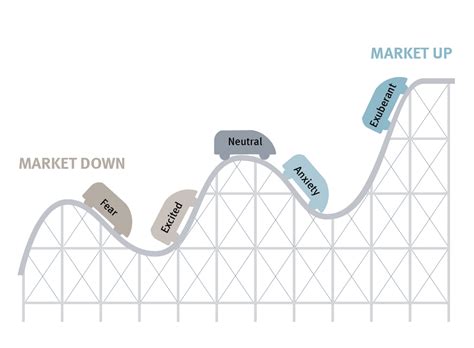 Stock Market Basics Explained 10 Tips For Successful Trading