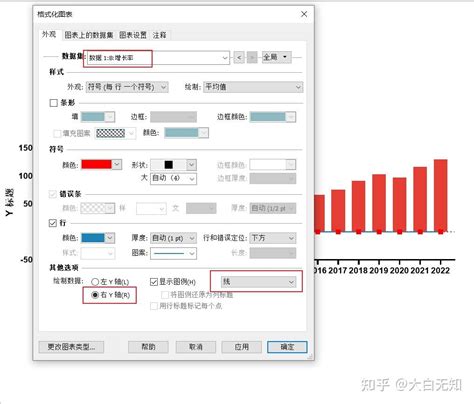 Graphpad Prism 8 柱状图and折线图双y轴 知乎