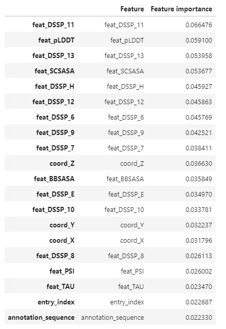 Github Aesir777cxcproject