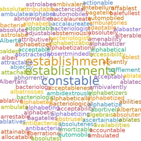 Stringcontainsall Wolfram Function Repository