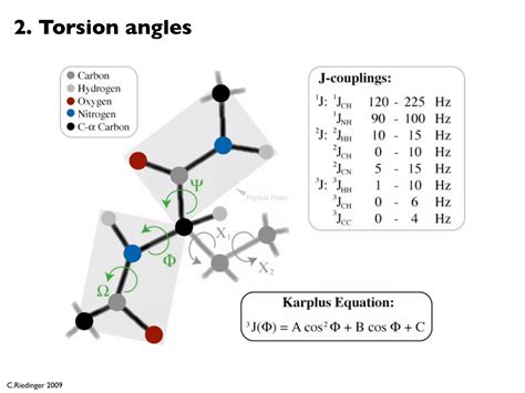 Nmr Assignments And Structure Determination Zip