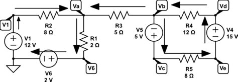 python violin plot in plotly enclosing individual data points stack