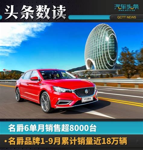 名爵6单月销售超8000台，名爵品牌1 9月累计销量近18万辆搜狐汽车搜狐网