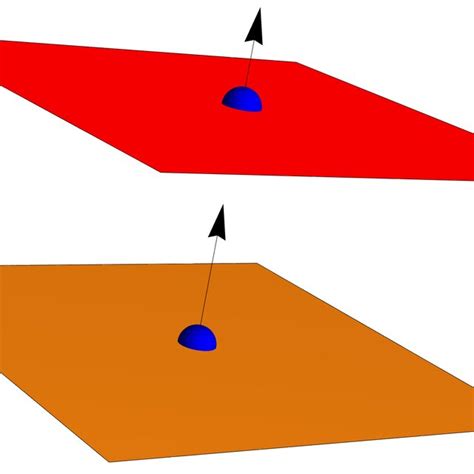 Two Corresponding Wave Segments Of Two Different Wave Fronts Traveling