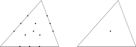Figure 6 1 From A Posteriori Error Estimate Of Weak Galerkin Fem For Stokes Problem Using