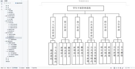 Javaweb项目完整案例分享基于springboot的的学生干部管理系统javaweb参考案例2023近三年 Csdn博客