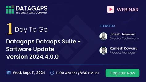 Datagaps Datagapsdataopssuite Testing Genai Bivalidator Etlvalidator Datagaps