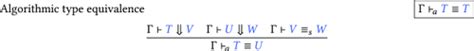 A Type Discipline For Message Passing Parallel Programs Acm