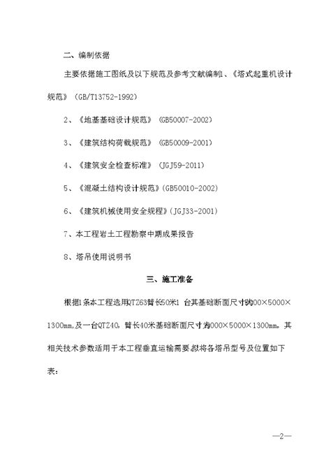 塔吊专项施工方案3土木在线