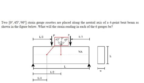 Answered Two 0° 45° 90° Strain Gauge Bartleby