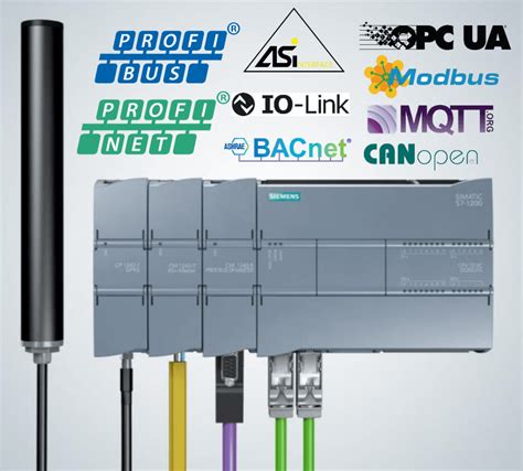 Siemens Simatic S7 1200 Plc Controller Learn The Basics Controlbyte