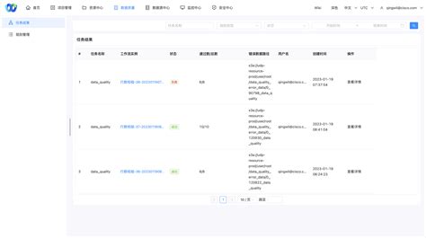 Feature Data Quality Data Quality Job Support Multiple Rules · Issue 13524 · Apache