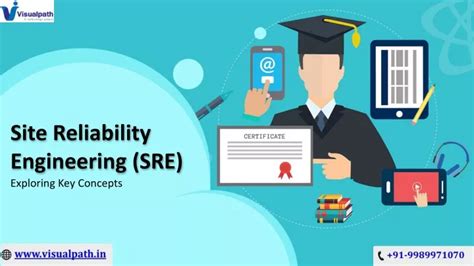 Ppt Site Reliability Engineering Training Powerpoint Presentation