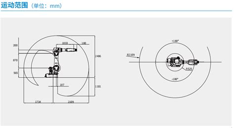 Ir R60 80 系列六关机机器人 南京钟吾智能科技有限公司