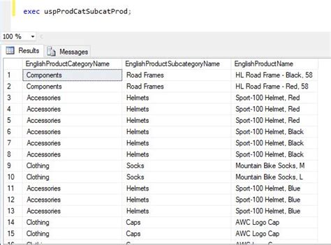Solved Create Stored Procedure Named Uspprodcatsubcatprod The Procedure Course Hero