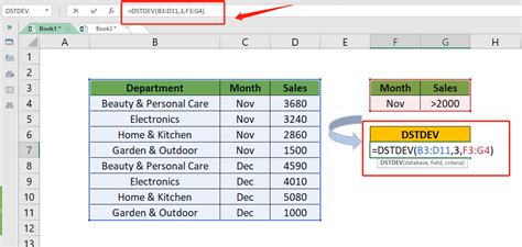 Excel Dstdev Function
